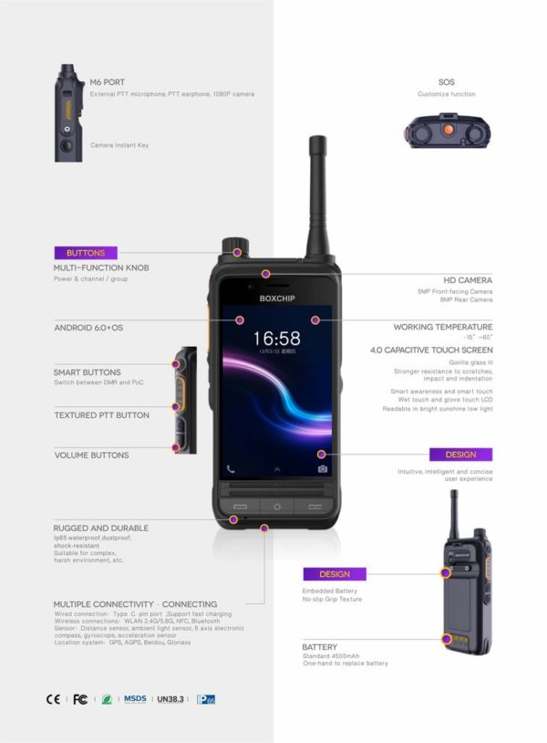 Boxchip S700A Android VHF UHF 4G LTE DMR Smartphone