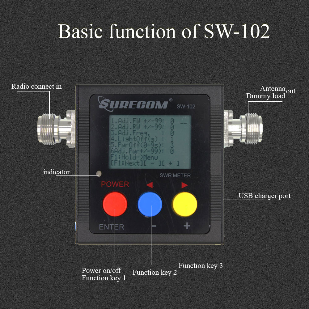 SURECOM SW-102 VHF UHF Power Meter 125-525Mhz Digital SWR Meter - Two ...